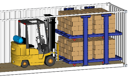 P-RAK: Cargo Racking System - Vehicle Racking Systems